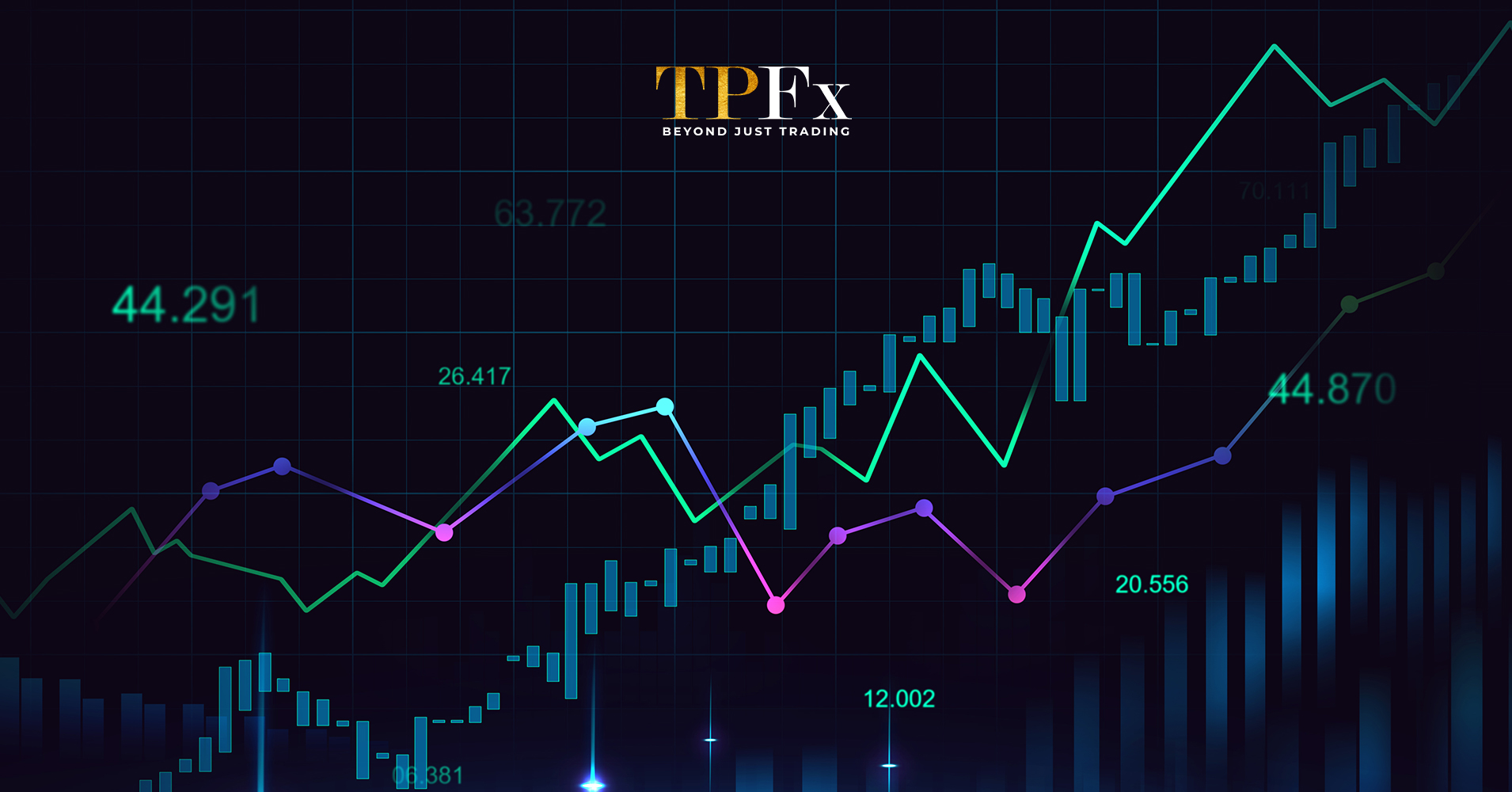 Penjelasan dan Sejarah Jenis-Jenis Grafik Populer - TPFx